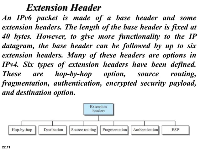 IPV6 EXPLANATION BY FOROUZANN DATA COMMUNICATION | PPT