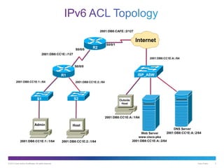 IPv6 ACL | PPT