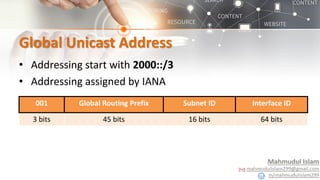 IPv6 address Details | PPT