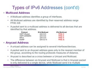 I pv6 addressing | PPT