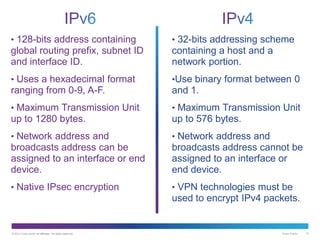 I pv6 addressing | PPT