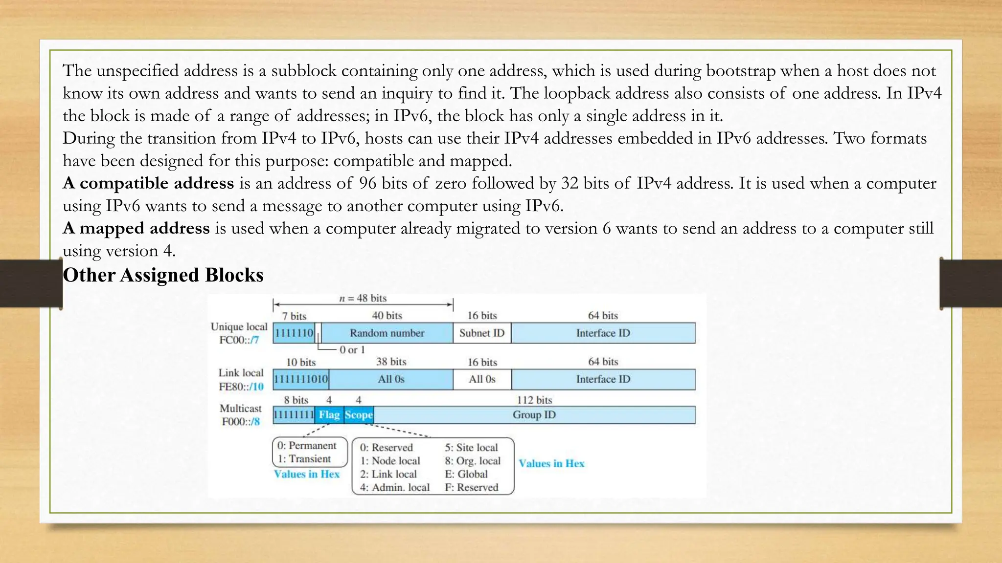 IPv6 Impo Addressing and Protocols2.pptx