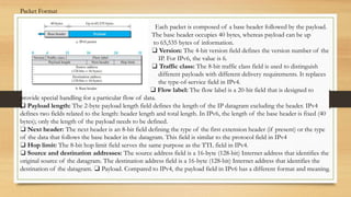 IPv6 Impo Addressing and Protocols2.pptx