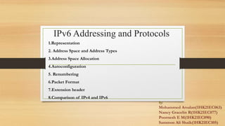 IPv6 Impo Addressing and Protocols2.pptx