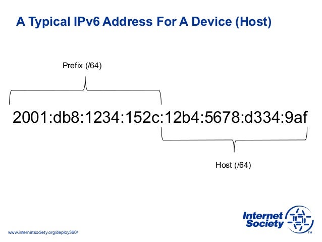 IPv6 Address Planning