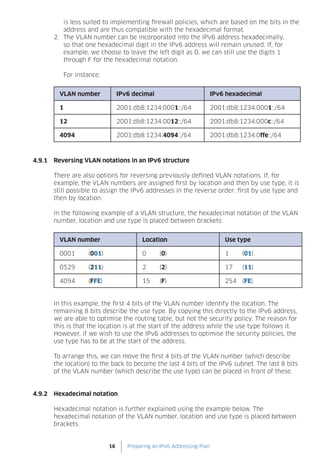 Preparing an IPv6 Addressing Planl | PDF