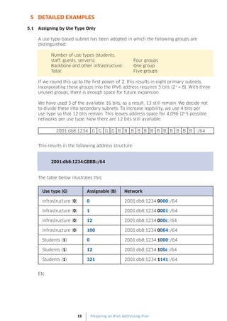 Preparing an IPv6 Addressing Planl | PDF