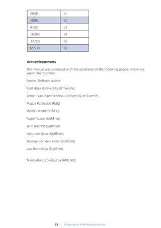 Preparing an IPv6 Addressing Planl | PDF