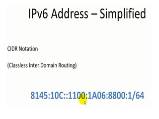 IPv6_Adressing_and_Aplicating | PDF