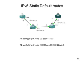 Ipv6 Alp | PPT