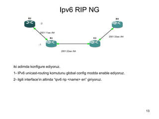 Ipv6 Alp | PPT