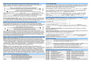 Ipv6 cheat sheet | PDF