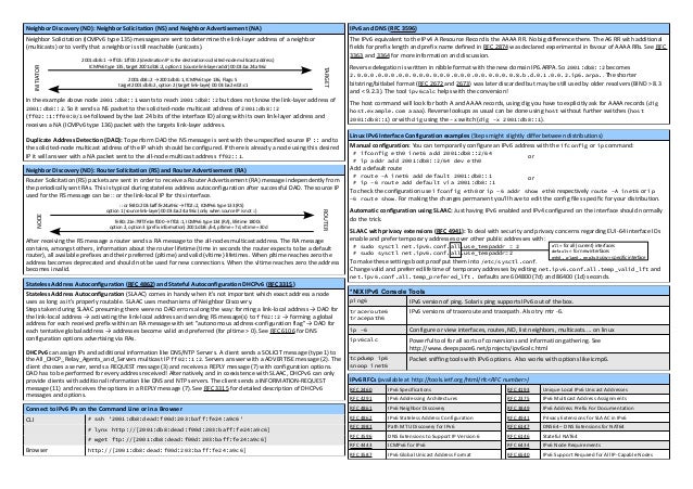 Ipv6 cheat sheet
