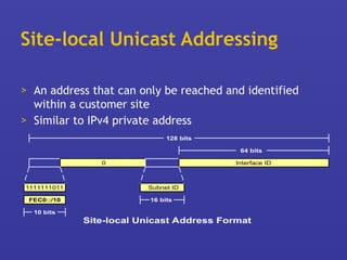 ip v6 subnetting-Ip v6 subnetting and intro | PPT