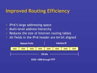 ip v6 subnetting-Ip v6 subnetting and intro | PPT