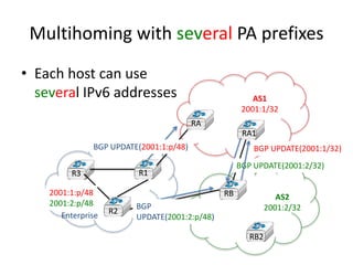 IPv6 Entreprise Multihoming | PPTX