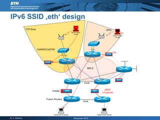 IPv6 strategy for deployment at ETH Switzerland | PPT