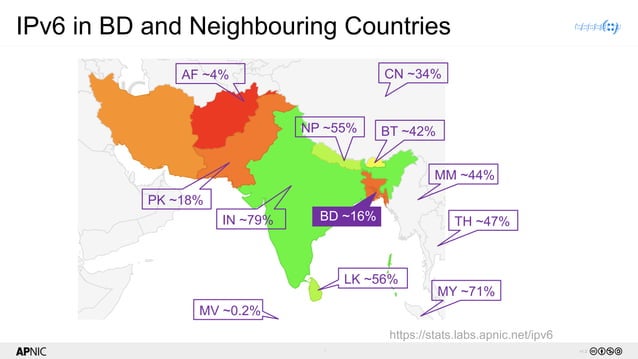 IPv6 Deployment Planning and Security Considerations | PDF | Computer Networking | Computing