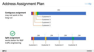 IPv6 Deployment Planning and Security Considerations | PDF