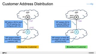 IPv6 Deployment Planning and Security Considerations | PDF | Computer Networking | Computing