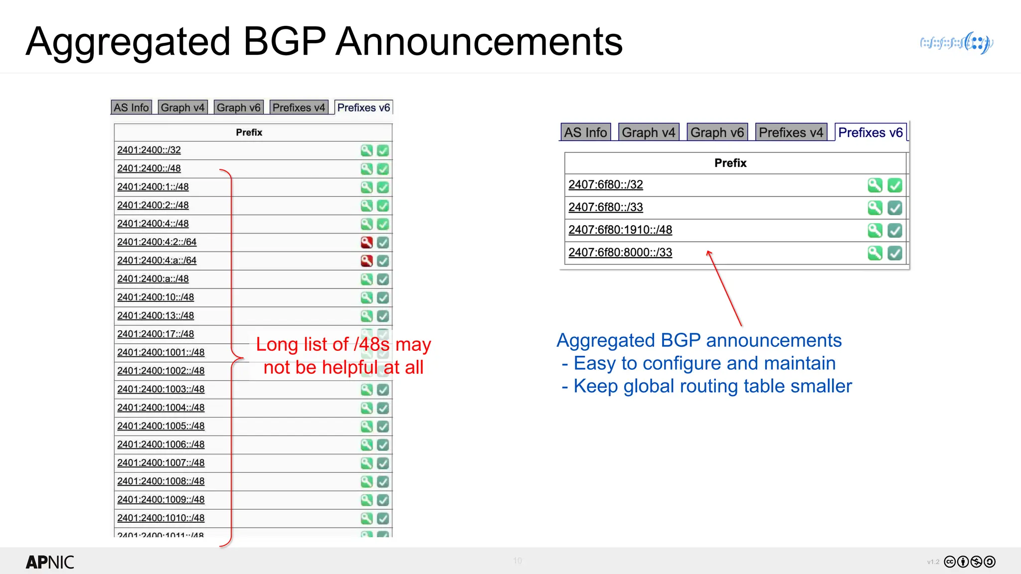 IDNIC OPM 2023: IPv6 deployment planning and security considerations | PPT