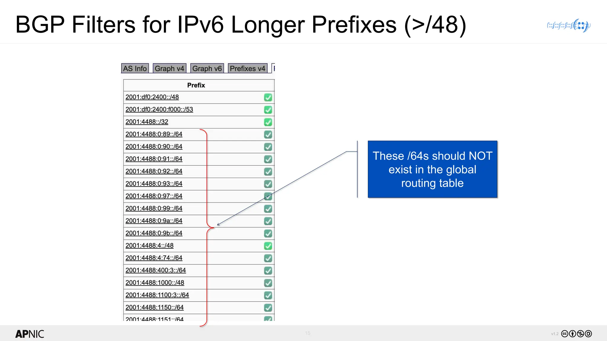 IDNIC OPM 2023: IPv6 deployment planning and security considerations | PPT