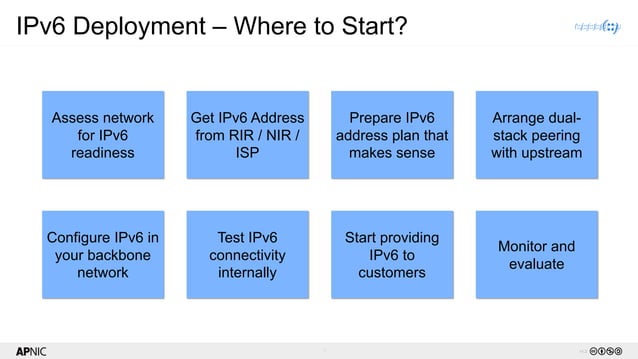 IDNIC OPM 2023: IPv6 deployment planning and security considerations | PPT