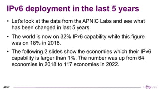 IPv6 Deployment in 2022 presentation by Guangliang Pan.pdf