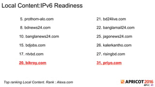 IPv6 Deployment in Bangladesh | PPT