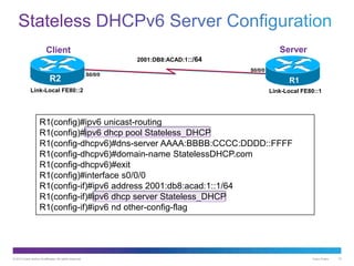 IPv6 DHCP | PPT