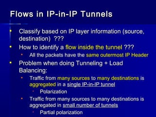 IPV6 Flow Labels | PPT