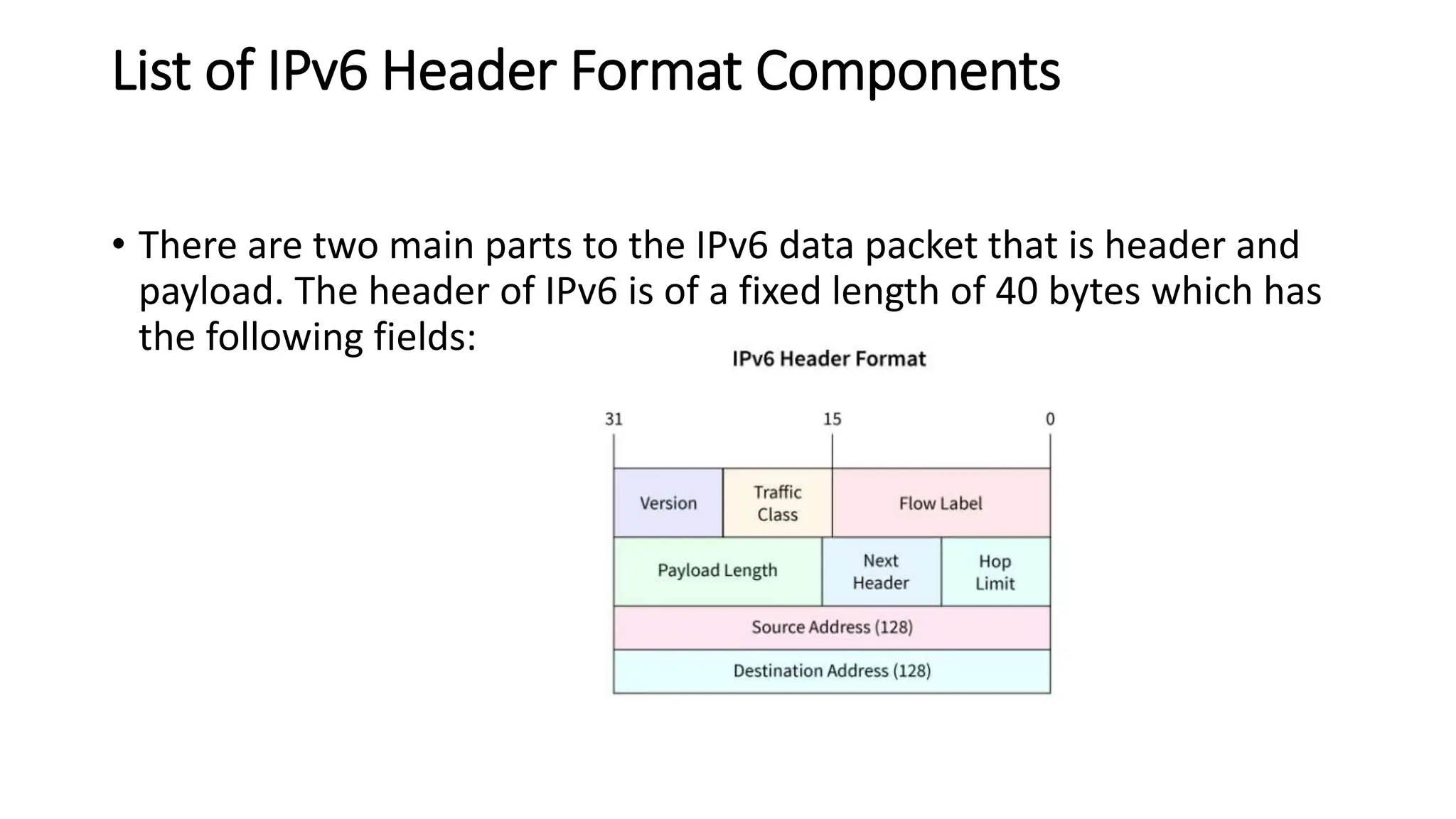 IPV6 Header format.pptx | Computer Networking | Computing
