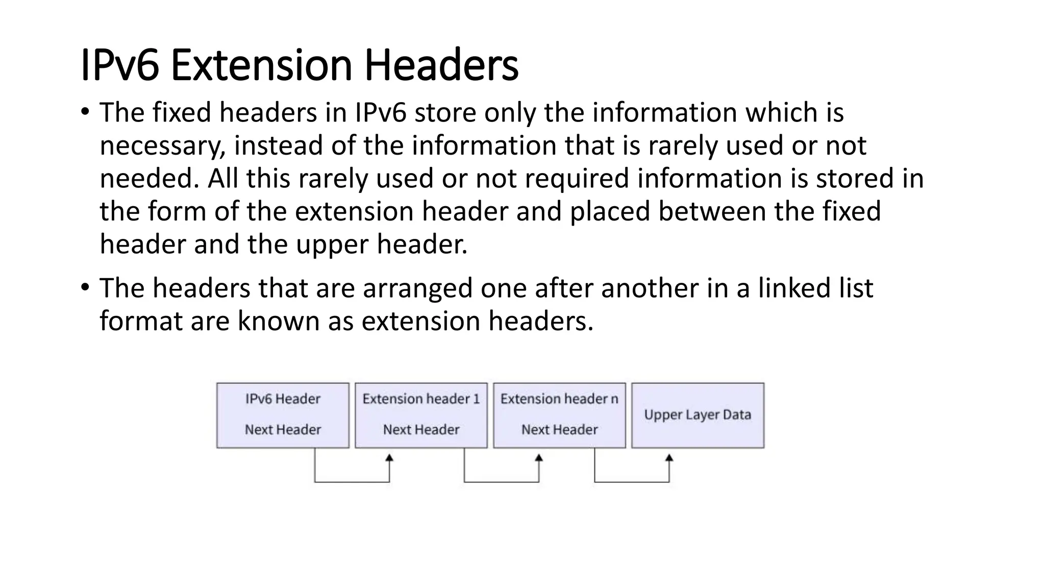 Ipv6 Header Format Pptx