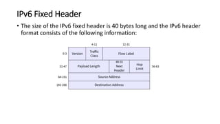 IPV6 Header format.pptx