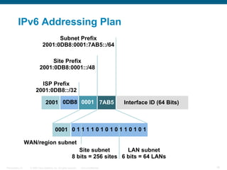 IPv6IntegrationBestPracticesfinal.pdf