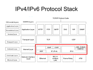 IPv6 introduction | PPT