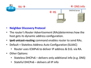 IPV6 IPv6 Routing Lab By Rob Hamm | PPTX | Computer Networking | Computing