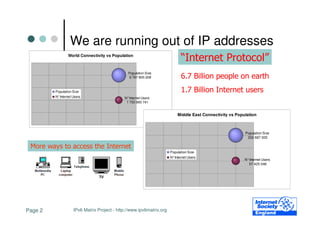 IPv6 Matrix Project | PPT