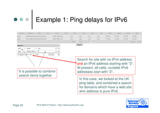 IPv6 Matrix Project | PPT