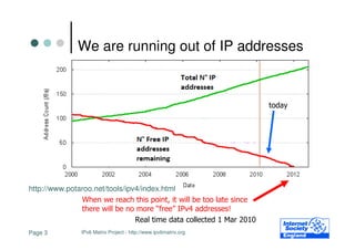 IPv6 Matrix Project | PPT