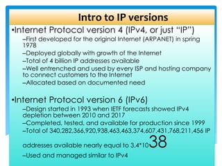 Ipv6^ new | PPT | Free Download