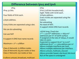 Ipv6^ new | PPT | Free Download