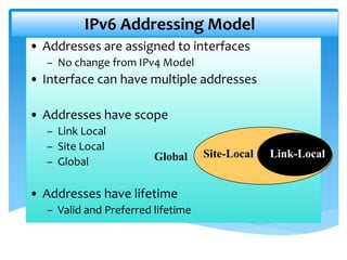 Ipv6^ new | PPT | Free Download