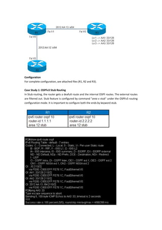 I pv6 ospfv3 case study | DOCX