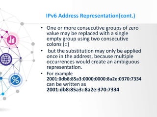 Ipv6 presentation | PPTX