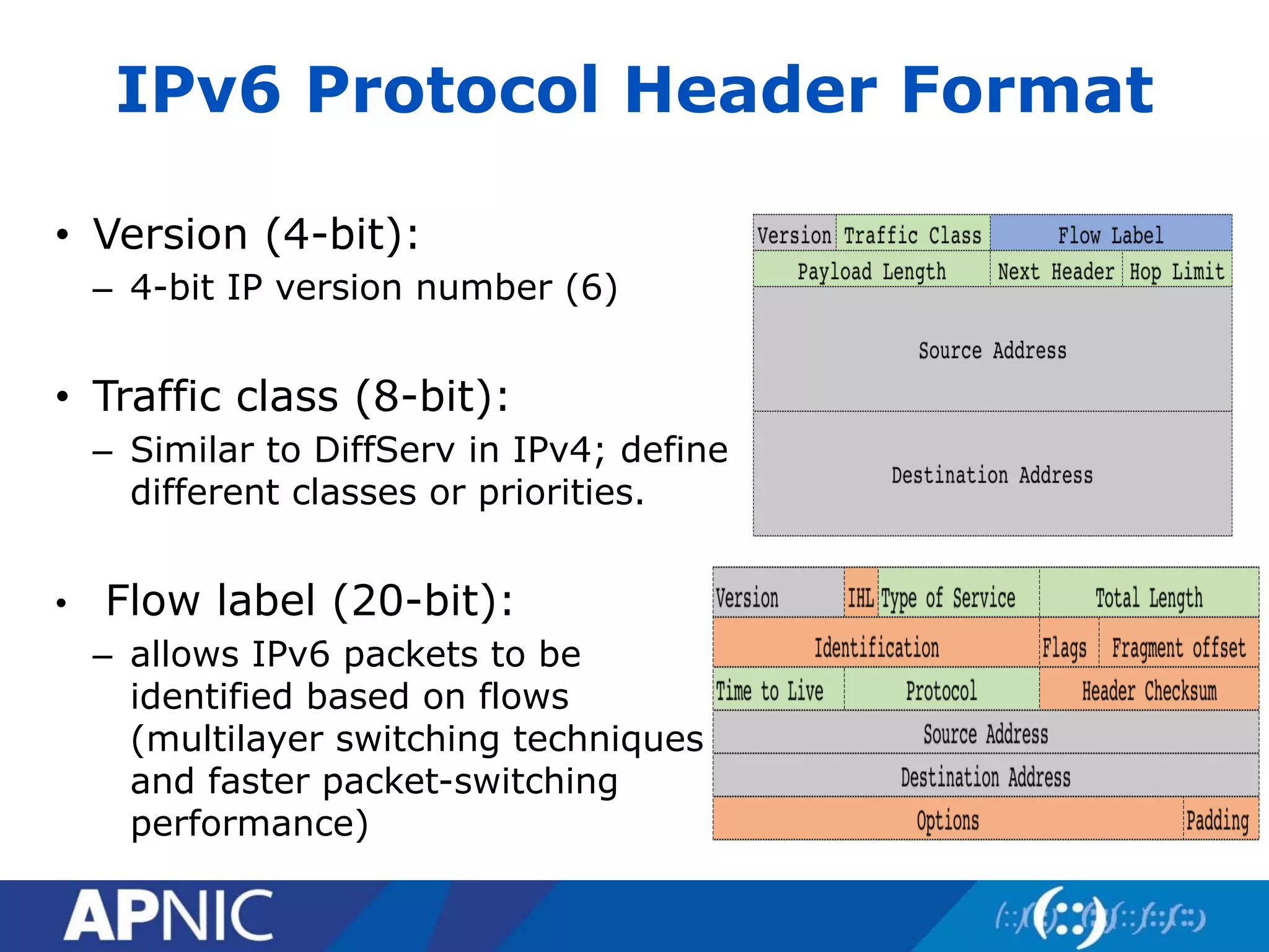 IPv6 Community Event: IPv6 Protocol Architecture | PPT