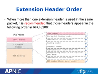 IPv6 Community Event: IPv6 Protocol Architecture | PPT