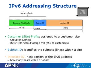 IPv6 Community Event: IPv6 Protocol Architecture | PPT