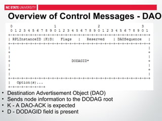 I pv6 routing_protocol_for_low_power_and_lossy_ | PPT
