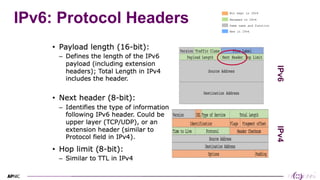 IPv6 Security Overview by QS Tahmeed, APNIC RCT | PDF